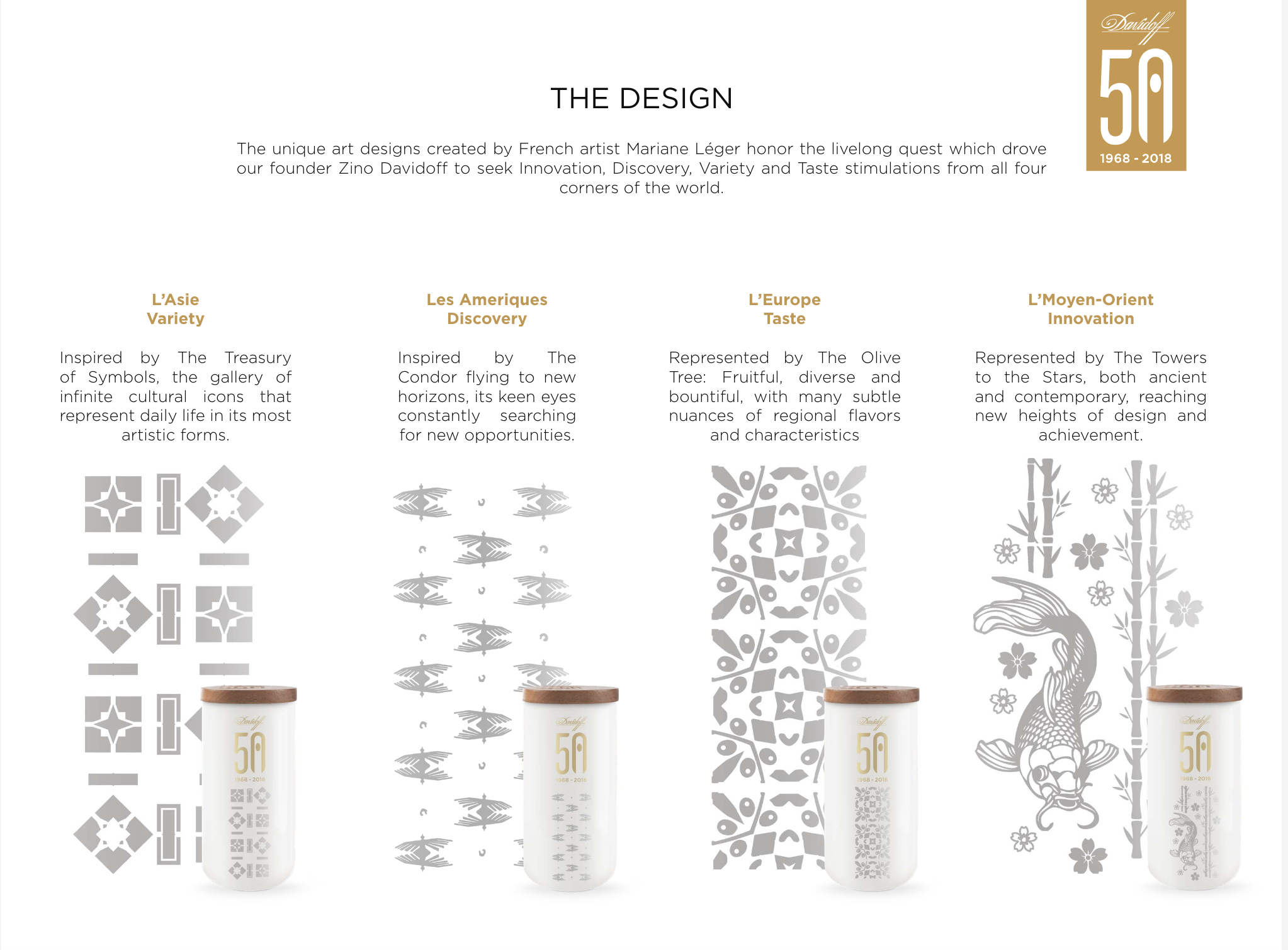 Davidoff 50th Anniversary Diademas Finas